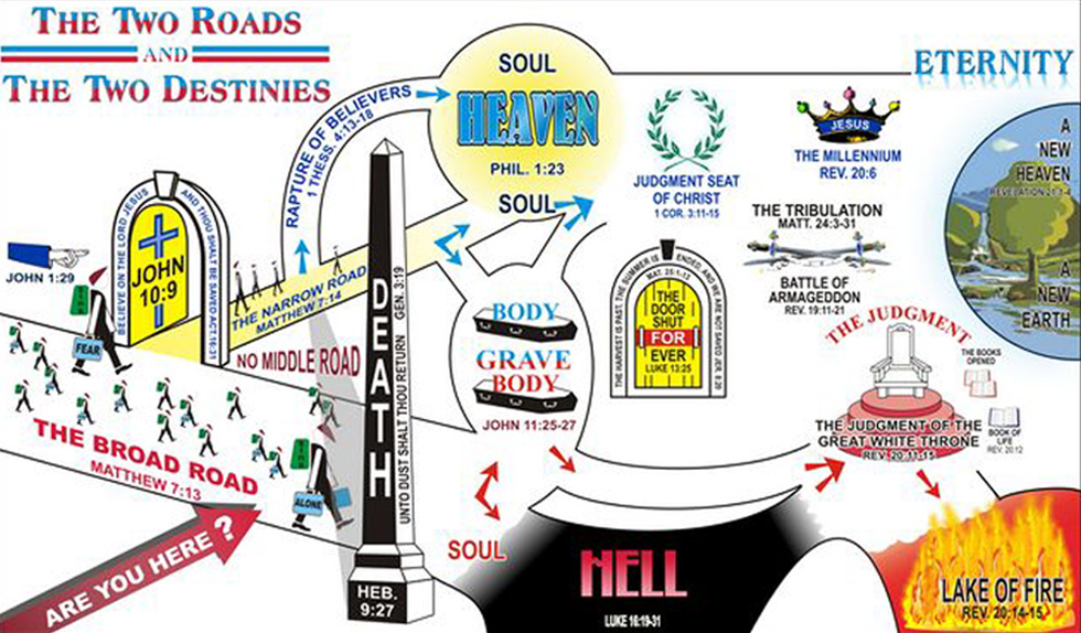 Two Destinies - Via Magazine Online